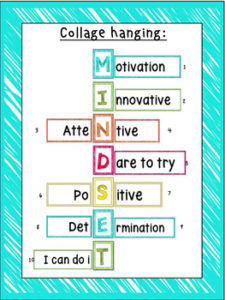 Growth Mindset Posters And Bulletin Board Display For Classroom Or ...