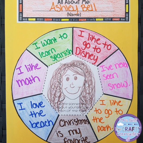 Friendship Skills And SEL Needs Addressed By Small Group Curriculums ...