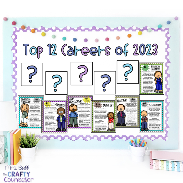 6 Career Exploration Activities To Encourage Your Elementary Students ...