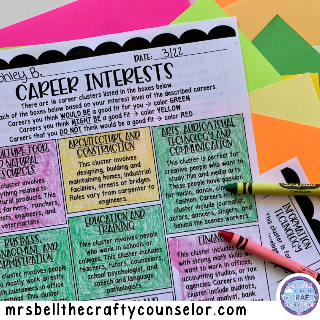 6 Career Exploration Activities To Encourage Your Elementary Students ...