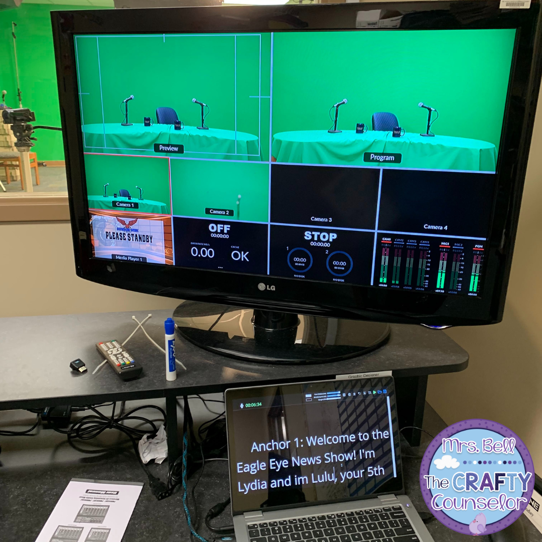 6 Career Exploration Activities To Encourage Your Elementary Students ...